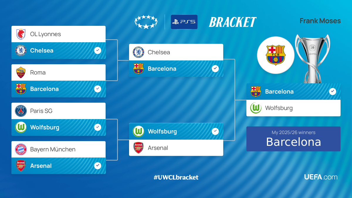 Bracket