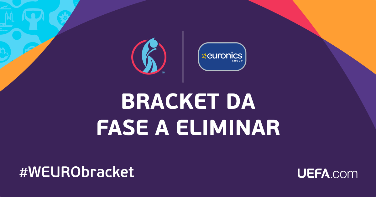 Bracket | UEFA Women's EURO | UEFA.com